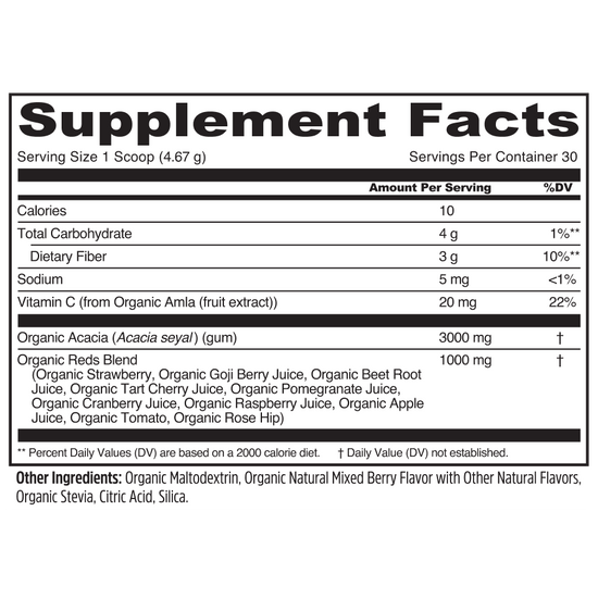 Daily Reds – Zhou Nutrition