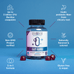 Gut Guru Gummies – Zhou Nutrition