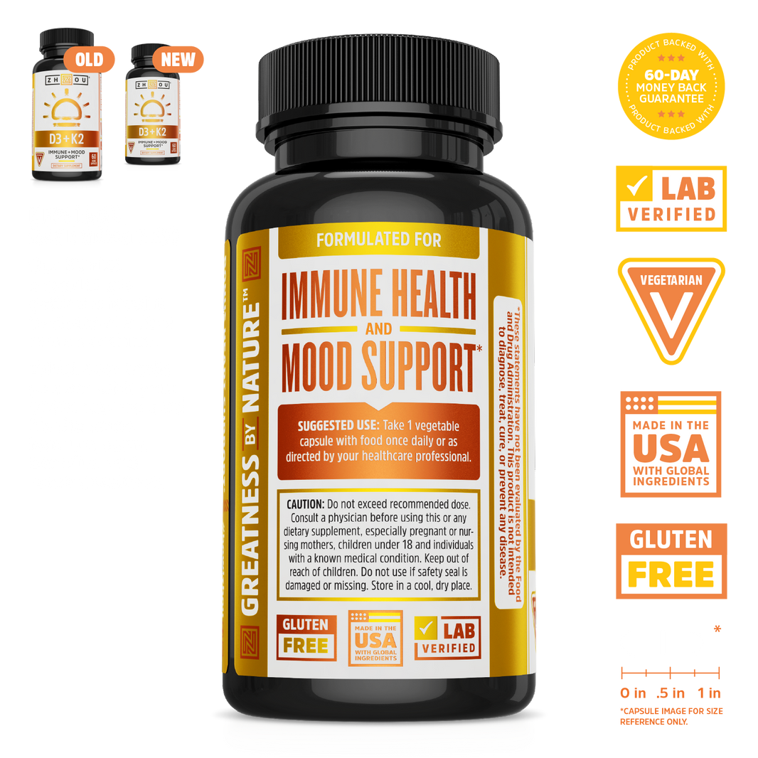 All Products | Zhou Nutrition